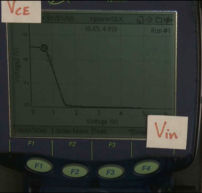 OpenMeter: 开源万用表