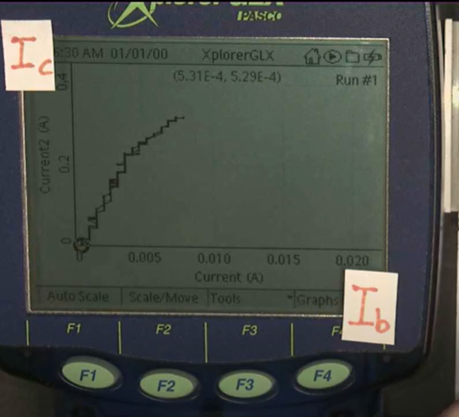 OpenMeter: 开源万用表